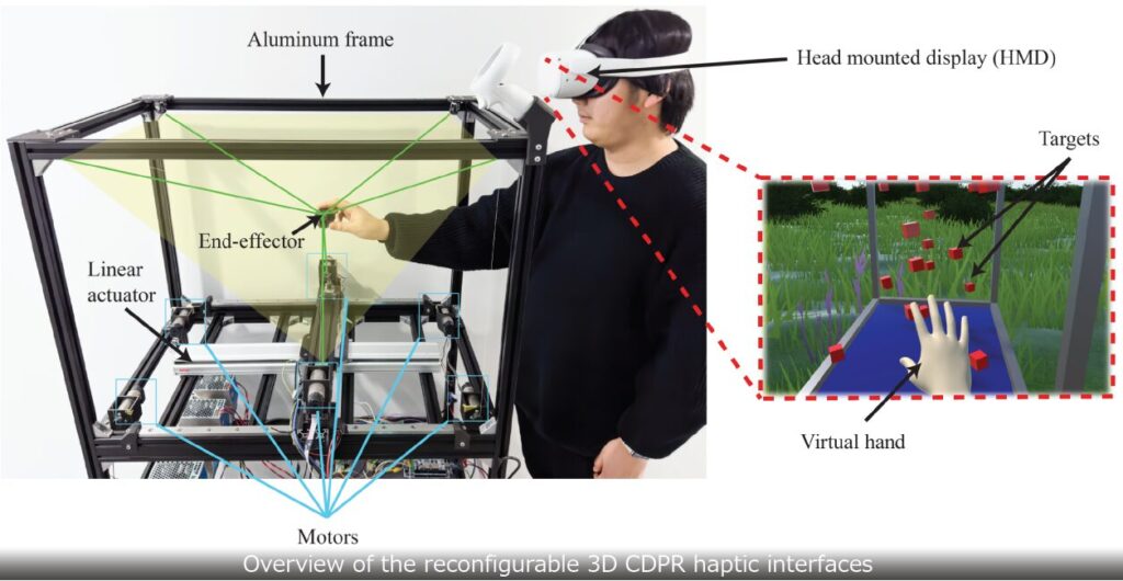 Development of a fully reconfigurable multimodal haptic cable-driven parallel robot ...